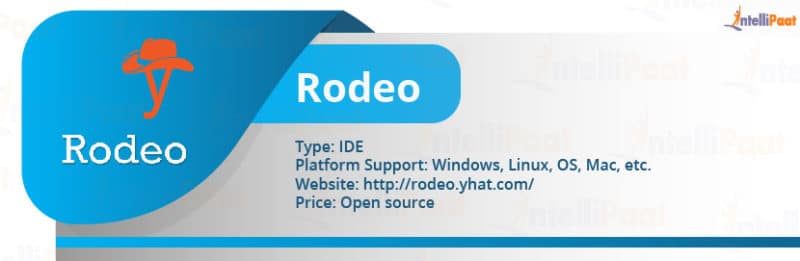 Best 10 Python IDEs and Code Editors for Efficient Development in 2025