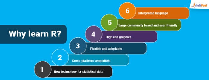 R Certification: Facilitating Trailblazing Opportunities - Intellipaat Blog