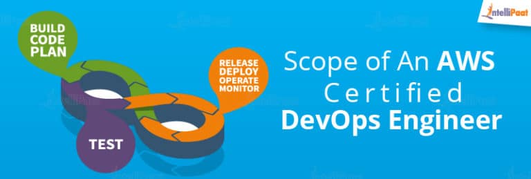 Aws Devops Certification Intellipaat Blog