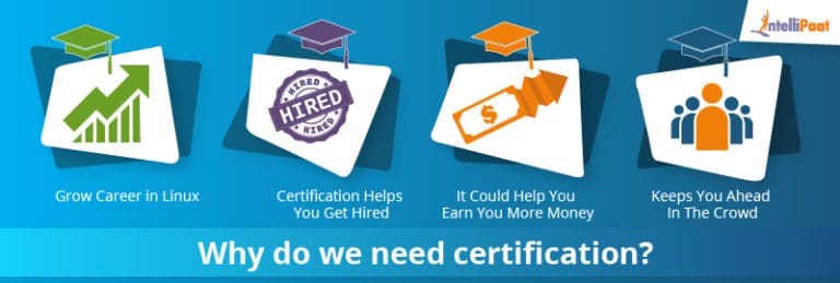 Linux Certification - Intellipaat Blog
