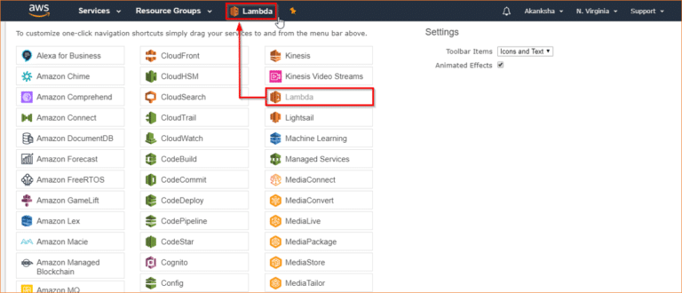 What is AWS Management Console: Manage AWS Resources