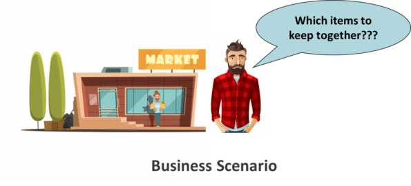 Data Science Apriori Algorithm in Python - Market Basket Analysis