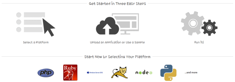 AWS Elastic Beanstalk - Web Application Deployment | Intellipaat
