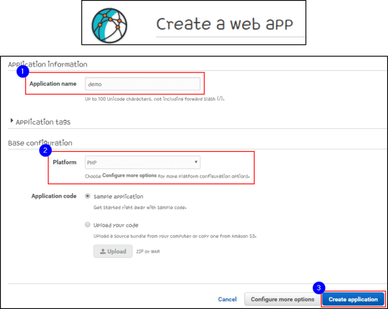What is AWS Elastic Beanstalk? - Web Application Deployment