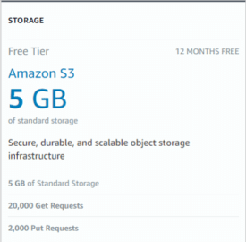 What is AWS S3? AWS S3 Bucket, Pricing and Features