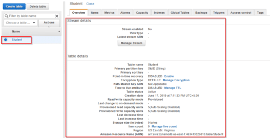 AWS DynamoDB Tutorial - Guide to Amazon DynamoDB - Intellipaat AWS DynamoDB Tutorial - Guide to Amazon DynamoDB - Intellipaat
