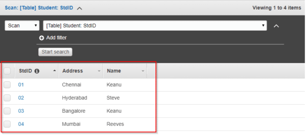 AWS DynamoDB Tutorial - Guide to Amazon DynamoDB - Intellipaat AWS DynamoDB Tutorial - Guide to Amazon DynamoDB - Intellipaat
