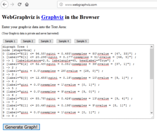 Decision Tree Algorithm with Machine Learning [UPDATED]