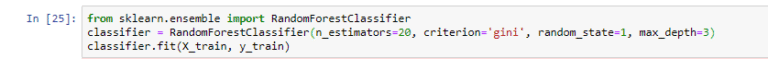 Random Forest Algorithm In Python Classification And Regression