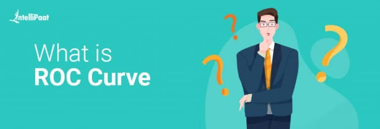 What Is ROC Curve in Machine Learning using Python? ROC Curve Example