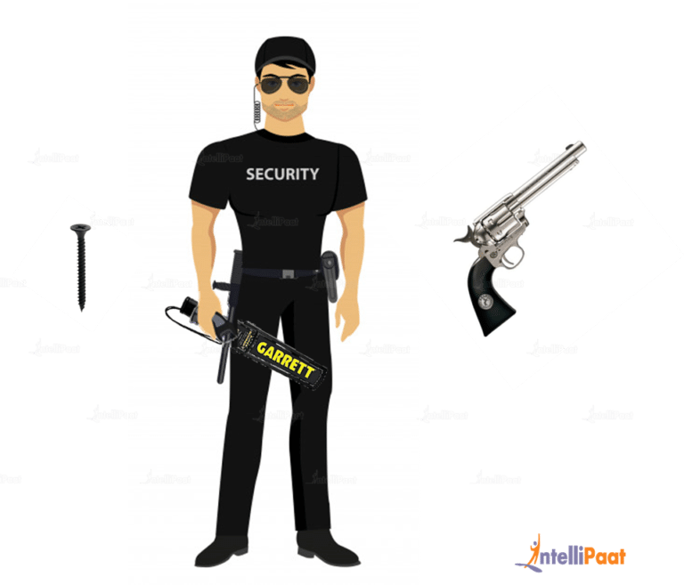 What Is Roc Curve In Machine Learning Using Python