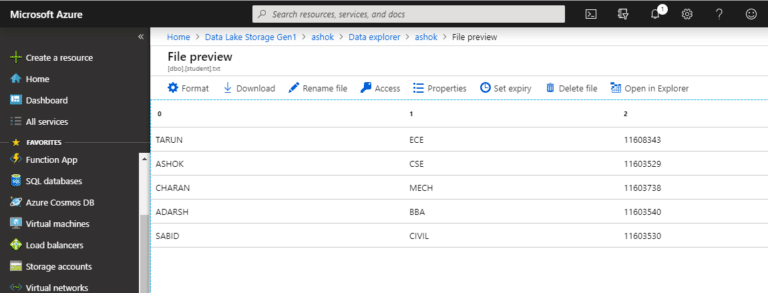 Azure Data Factory Tutorial for Beginners