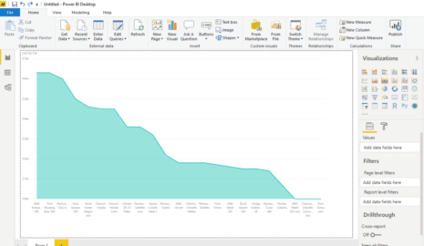 Azure Data Factory Tutorial for Beginners