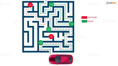 Deep Learning Tutorial for Beginners - Intellipaat