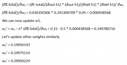 Backpropagation Algorithm: Overview & How it works