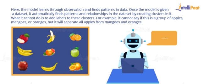Deep Learning Tutorial for Beginners - Intellipaat