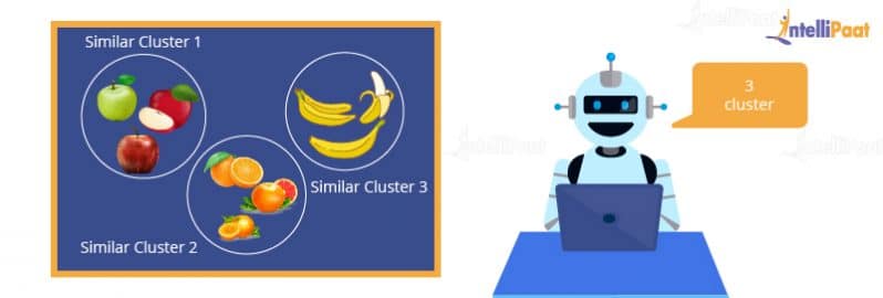 Deep Learning Tutorial for Beginners - Intellipaat