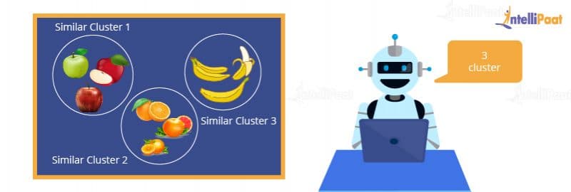 Deep Learning Tutorial for Beginners - Intellipaat