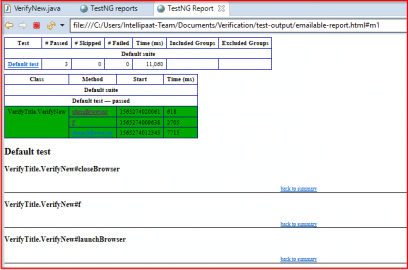 TestNG in Selenium - How to Automate TestNG in Selenium