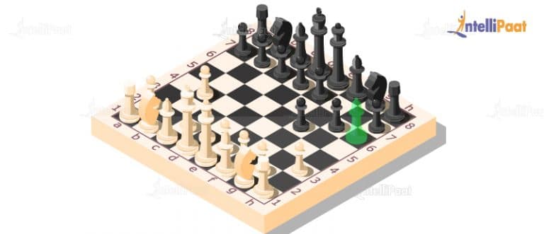 What Is Reinforcement Learning: A Complete Guide | Intellipaat