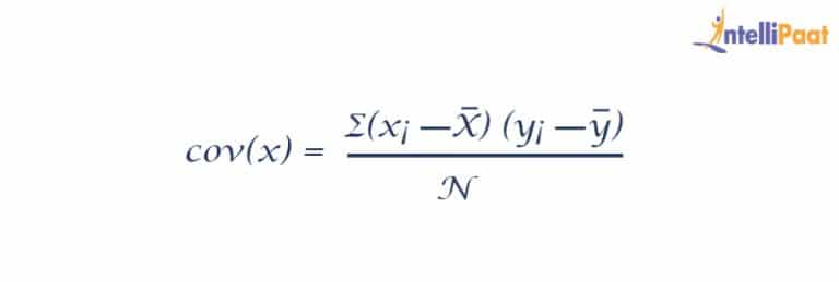 Principal Component Analysis (PCA)| What is PCA?