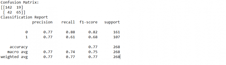 What is Gradient Boosting in Machine Learning? Boosting Algorithm