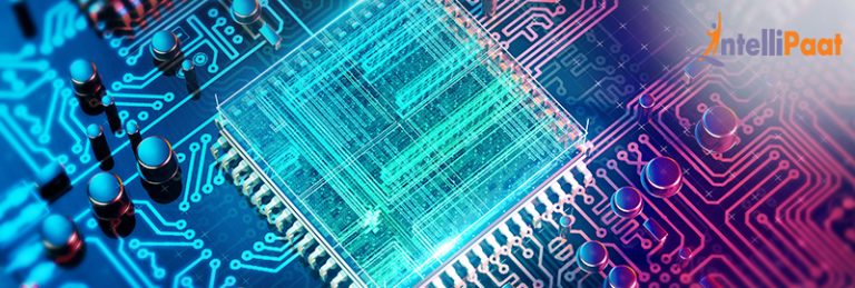 Future Scope of Machine Learning (ML) in 2025 | Intellipaat