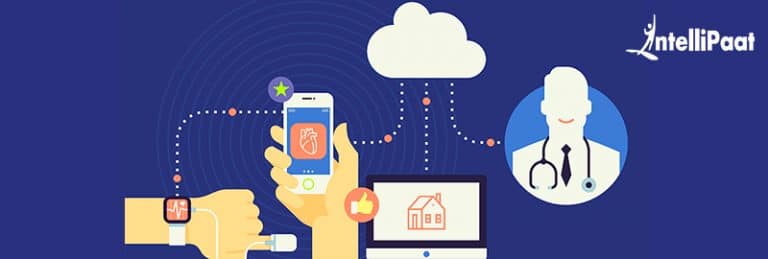 The Future of IoT - 2025 Trends and Predictions