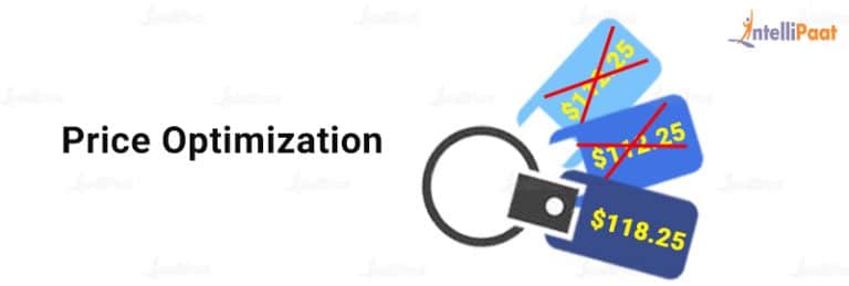 Applications of Data Science in Retail Industry - Usecases & Techniques