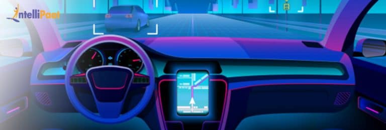 Future Scope of Machine Learning (ML) in 2025 | Intellipaat