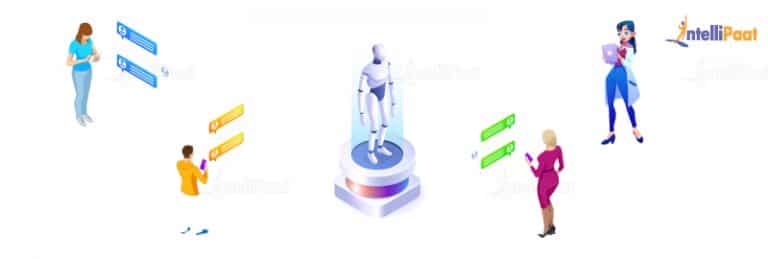 Top 10 Applications of Artificial Intelligence (AI) in 2025 - Intellipaat