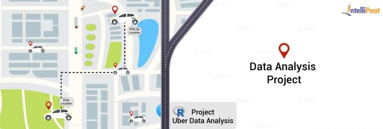 20 Popular Data Science Project Ideas for Beginners [2025]