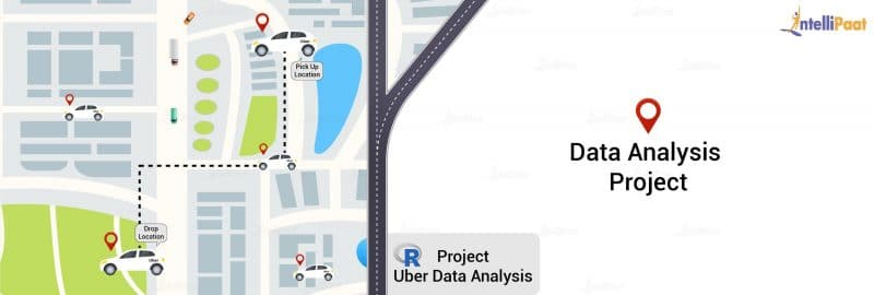 20 Popular Data Science Project Ideas for Beginners [2025]