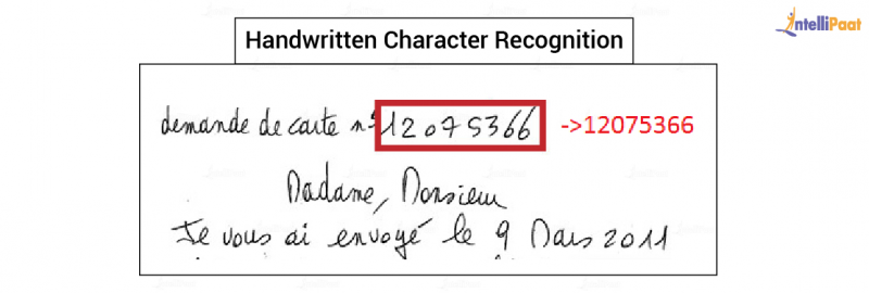 Top Machine Learning Projects [2025]