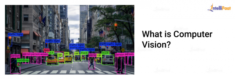 What is Computer Vision: Applications, Challenges, Evolution