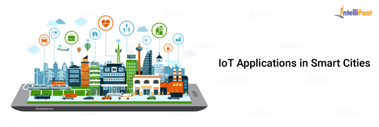 Top 10 Real-World IoT Applications and Uses in 2025 - Intellipaat