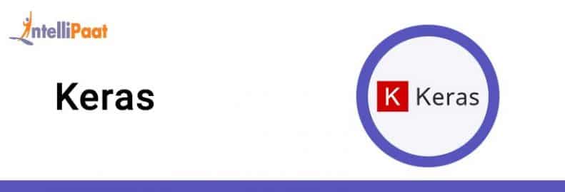 Top 10 Python Libraries for Machine Learning in 2025