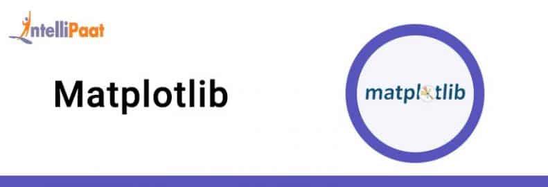 Top 10 Python Libraries for Machine Learning in 2025