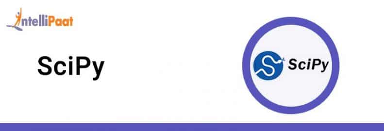 Best Python Libraries for Machine Learning [2024 UPDATED]