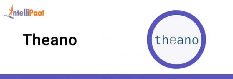 Top 10 Python Libraries for Machine Learning in 2025