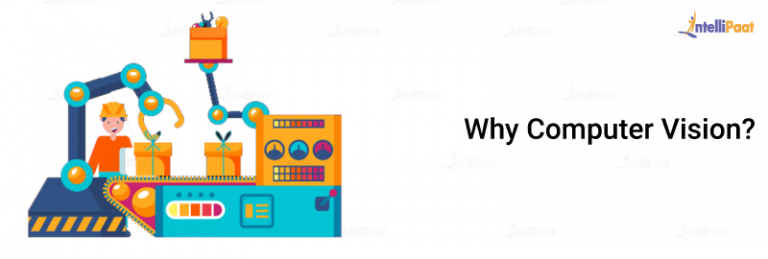 What is Computer Vision: Applications, Challenges, Evolution