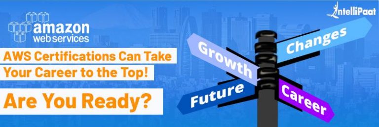 AWS Certification Cost - Types of AWS Certification Exams