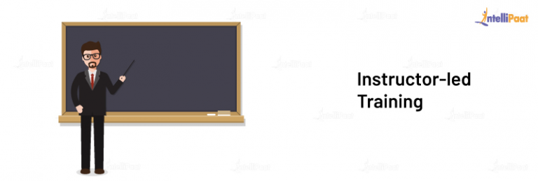 Types of Training Methods & Employee Development Techniques