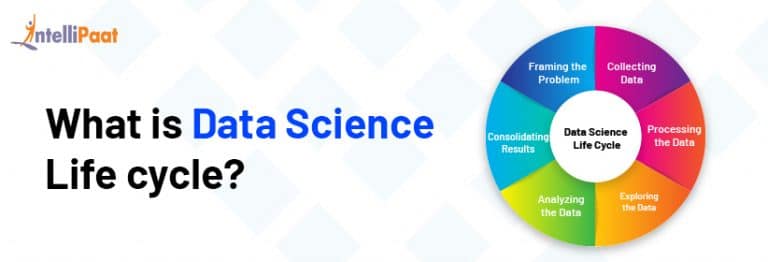 What is Data Science Life Cycle? Steps Explained