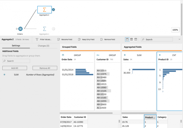 What is Tableau Prep? - Tableau Prep Tutorial