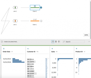 What is Tableau Prep? - Tableau Prep Tutorial