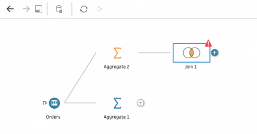 What is Tableau Prep? - Tableau Prep Tutorial