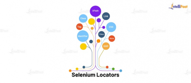 Selenium Python: Install Selenium with Python