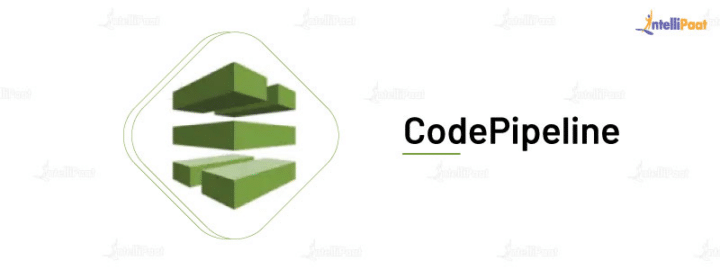 AWS DevOps - The Complete Guide | Intellipaat AWS DevOps - The Complete Guide | Intellipaat
