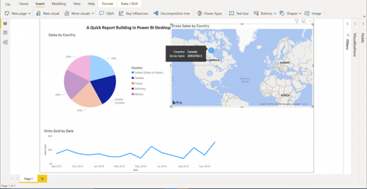 What is Power BI Desktop - A Guide to Microsoft Power BI Desktop